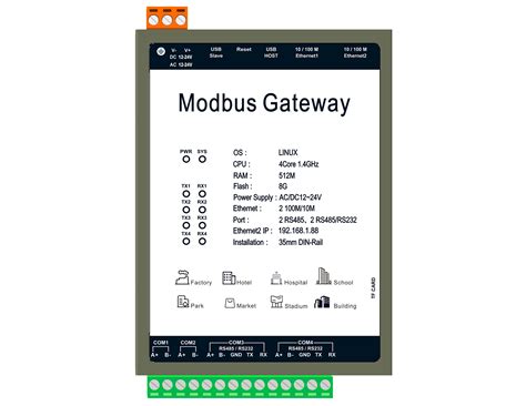 Bacnet网关modbus网关opc网关bacnet Software上海迅饶shanghai Sunfull Autoamtion