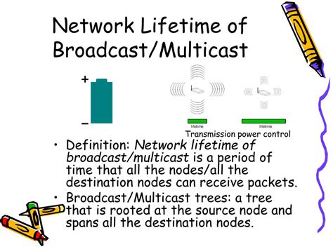 ppt maximizing network lifetime of broadcast multicast in wanets