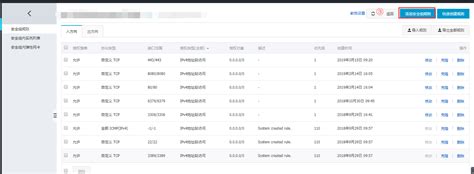 通过阿里云ecs服务器公网ip访问tomcat，nginx 信铁寒胜 博客园