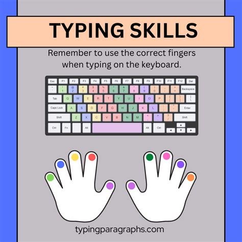 Guide To Learning Typing Efficiently Typing Practice Paragraphs