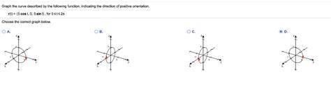 Solved Graph The Curve Described By The Following Function