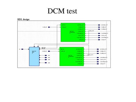 Ppt Virtexiipro Fpga Device Functional Testing In Space Environment Powerpoint Presentation