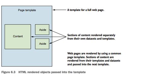 图解 Golang Llitfkitfks Blog