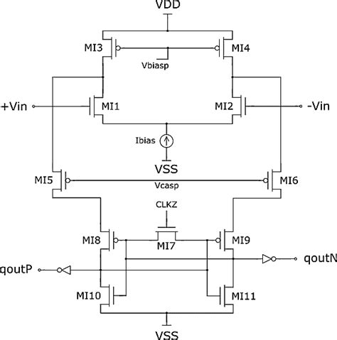 Latched Comparator Core Download Scientific Diagram