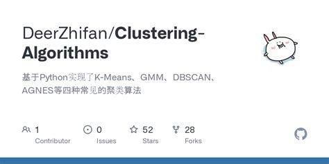GitHub DeerZhifan Clustering Algorithms 基于Python实现了K MeansGMMDBSCANAGNES等四种常见的聚类算法
