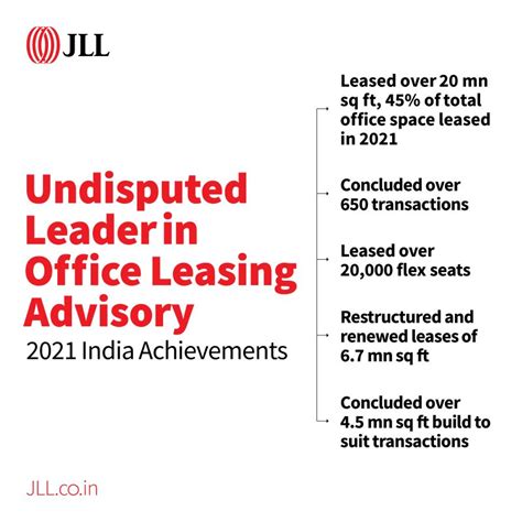 Meenakshi Menapati Posted On Linkedin