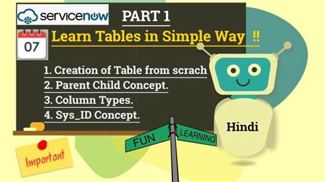 Ravi Gaurav On Linkedin Servicenow Servicenow Table Creation Very Important Table Concept
