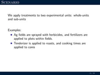 Split Plot Designs PDF
