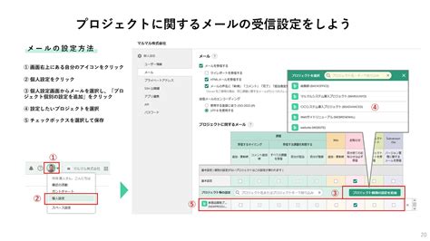Backlogビギナーズセミナー資料 Speaker Deck