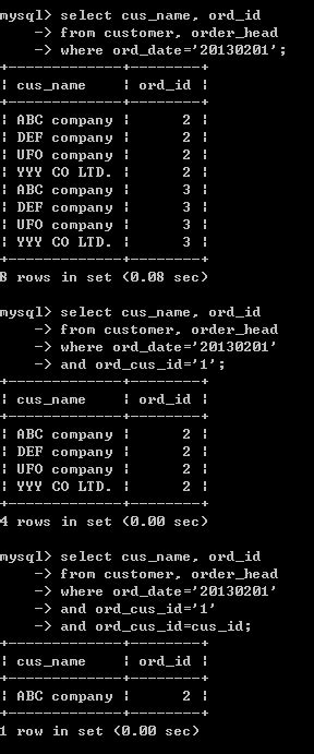 Select 從資料表中擷取資料 Mysql Taiwan 台灣mysql技術研究站
