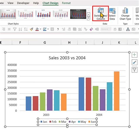Membuat Grafik Chart Di Excel Kursus Excel Online And Offline Membuat Grafik Chart Di Excel Kursus Excel Online And Offline