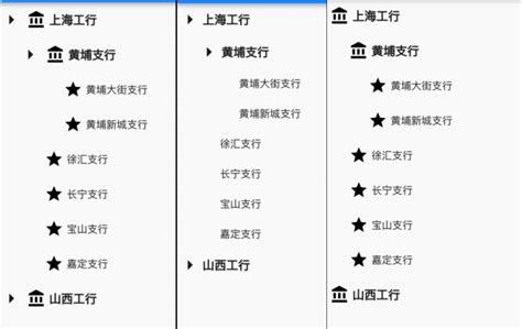 Flutter 树形控件 Treeview，快速实现一个树形菜单 老郭种树