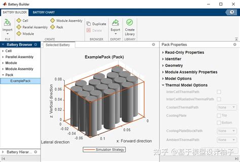 Simscape Battery 23a 更新 知乎
