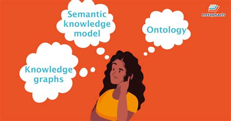 What Is A Semantic Knowledge Model