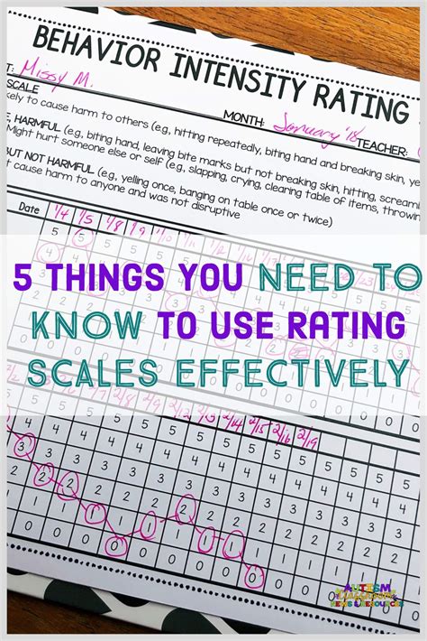 Must Haves For Using Behavior Rating Scales Effectively