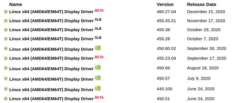 Nvidia Driver Issue NVIDIA TensorRT GitHub