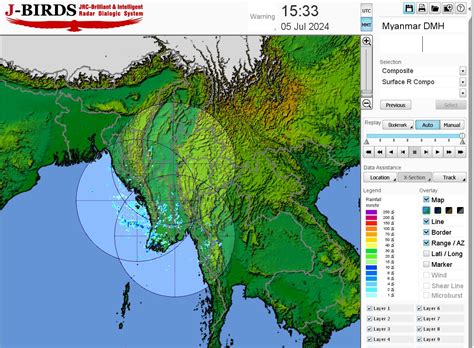 နေပြည်တော်၊ ပဲခူးတိုင်းဒေသကြီးနှင့် ချင်းပြည်နယ်တို့တွင် နေရာစိပ်စိပ်နှင့် စစ်ကိုင်းတိုင်းဒေသက
