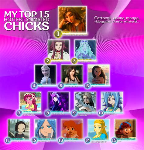 My Top 15 Hottest Animated Chicks By Mardenborough On Deviantart