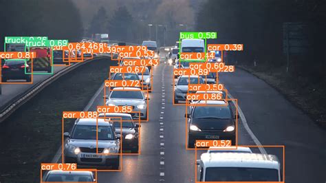 Video Sarfaraz Ahmed On Linkedin Computervision Ai Yolov8