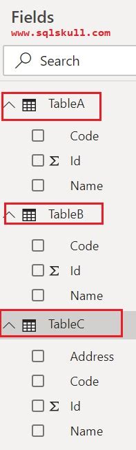 Append Queries In Power Bi Sql Bi Tutorials