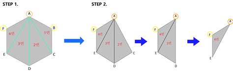 Github Munigithub1development Of Java Spring Web Project