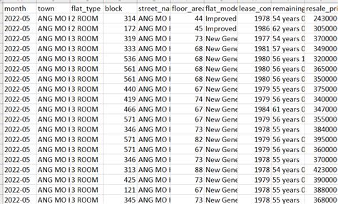 Integrate Excel And Outlook Sdk Based Automations To A Single Project