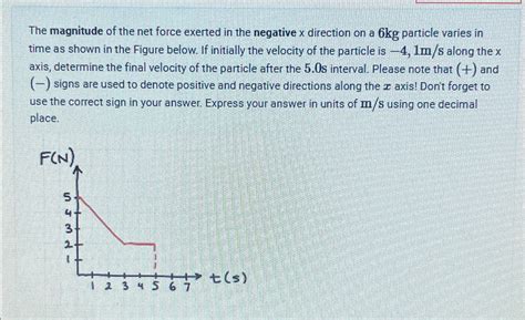 solved the magnitude of the net force exerted in the