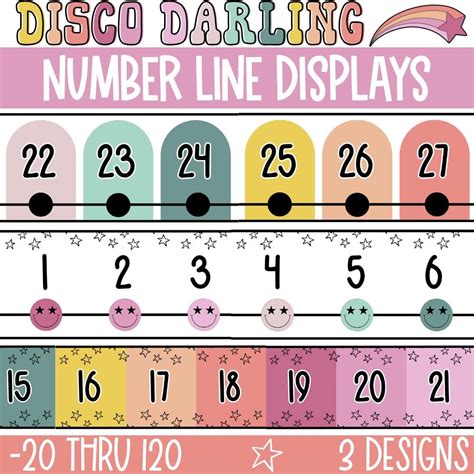 Disco Cowgirl Number Line For Classroom Retro Number Line With Negatives Printable Number Line