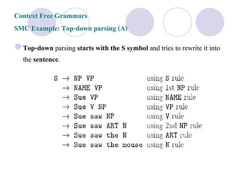 Ppt สถานีอวกาศ Nlp Powerpoint Presentation Free Download Id6804315