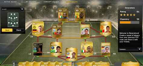 Fifa 15 Ultimate Team Squad Fifa 15 Ultimate Team Carryover