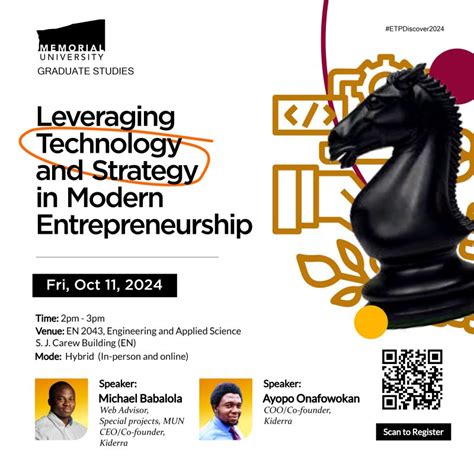 Innovation Technology Entrepreneurship Creativesolutions Etpdiscover Michael Babalola Mba