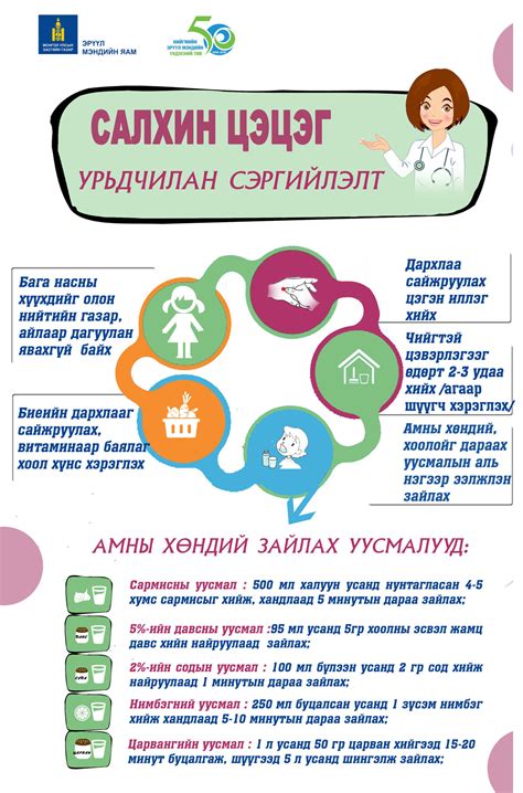Салхин цэцэг өвчнөөс урьдчилан сэргийлээрэй