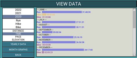 GitHub Babaganoush Fitness Tracker Fitness Tracking Phone App