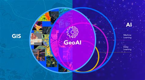 Arcgis Ai Geoai Arcgis Bloggen