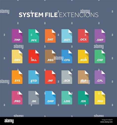Flat Style Icon Set Source Code Programming File Type Extension Document Format Pictogram