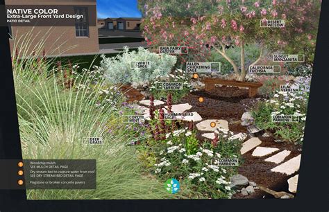 California Native Color Garden Waterwise Garden Planner