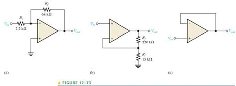 Solved Determine The Midrange Gain In Db Of Each Amplifier In Figure 1 Answer Transtutors