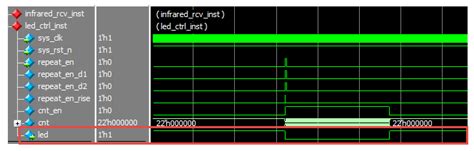 12 红外遥控 — 野火 Fpga Verilog开发实战指南——基于altera Ep4ce10 征途mini开发板 文档