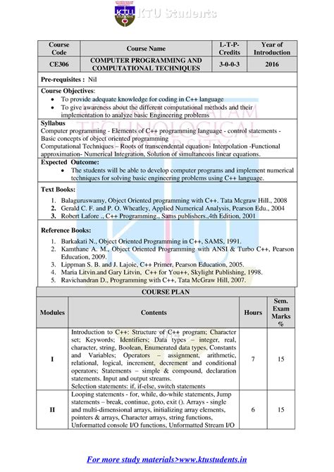 Ce306 Computer Programming And Computational Techniques Course Code Course Name L T P Credits