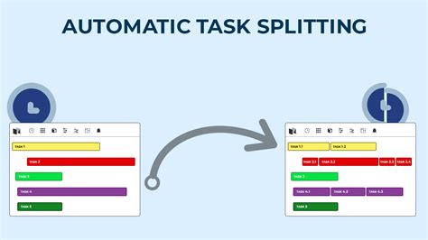 VisiLean Is Pleased To Announce Split Tasks Refine Master Plan Tasks VisiLean