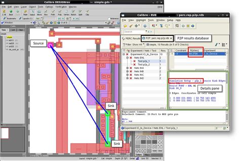 A Better Way To Debug P2p Results Tech Design Forum Techniques