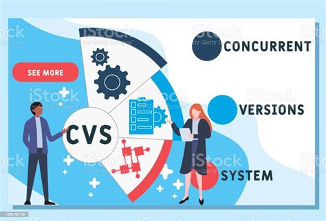 Cvs Concurrent Versions System Acronym Stock Illustration Download