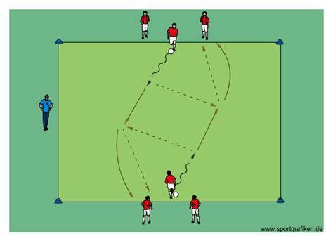 Passing Combinations 1