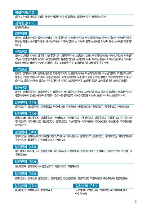 2022년 11월 20일 주보 꿈마을교회 주보