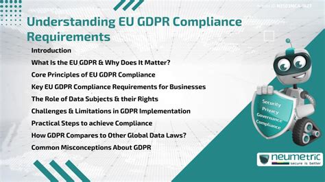 Understanding Eu Gdpr Compliance Requirements