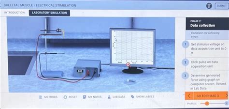 Solved Submit Skeletal Muscle Electrical Stimulation
