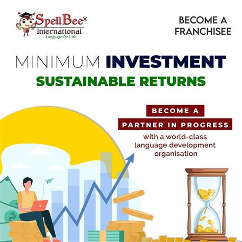 ajay kumar posted on linkedin