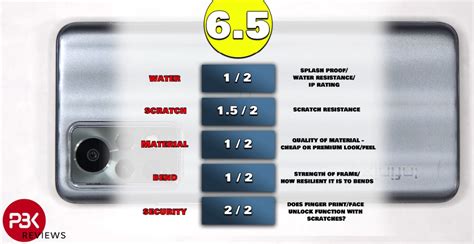 Infinix Note Pro Gets Dunked Scratched And Bent Gsmarena Com News