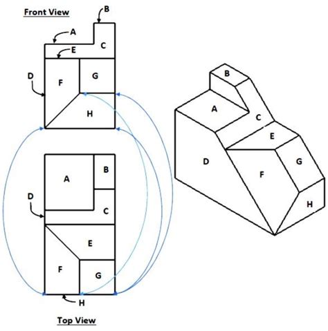 Figure 1 From A Genetic Algorithm Based Optimization Method In 3 D Solid Reconstruction From 2 D