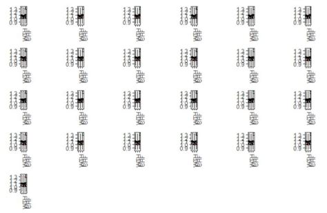 Cowplot Plotgrid Scales Down Size Of Plots Automatically Rrstats